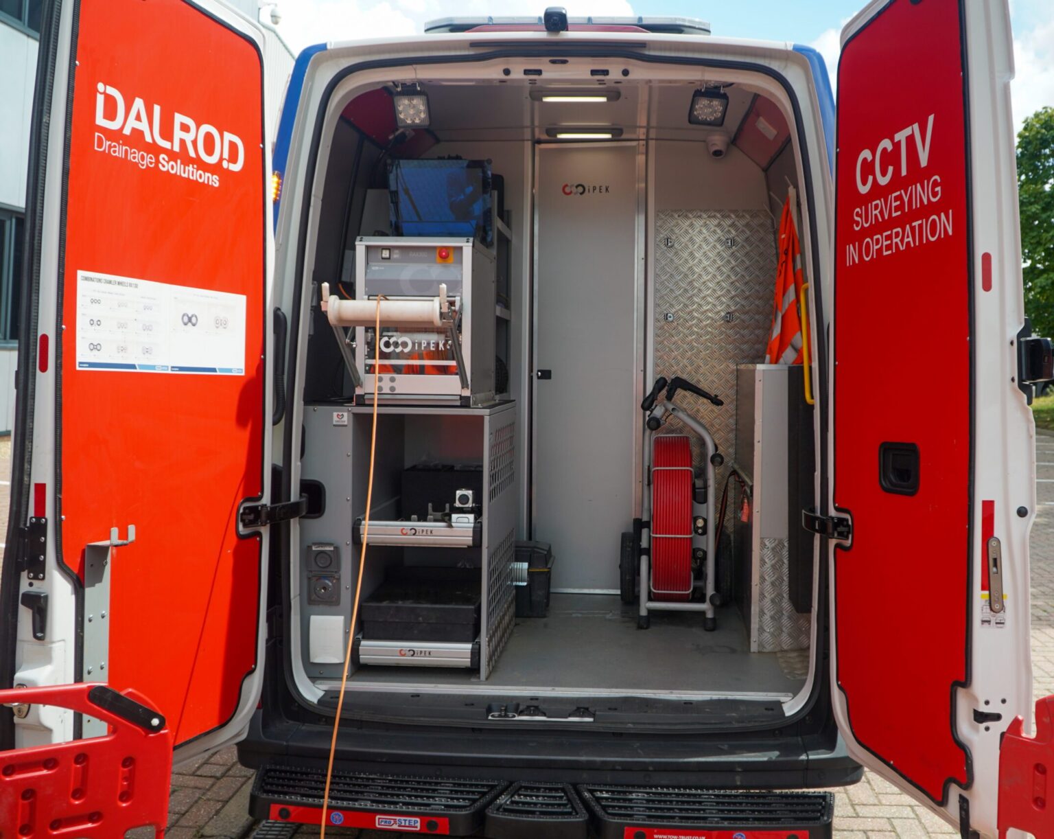 Drainage CCTV Surveys: Get a Clear Picture of Your Drains - Dalrod